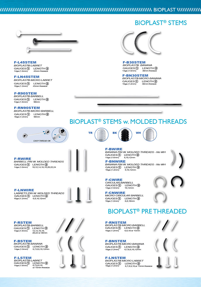 Products : Collection - Bioplast®