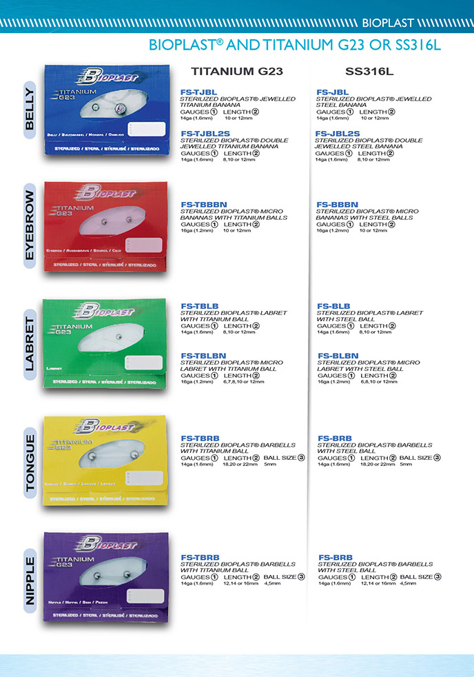 Products : Collection - Bioplast®