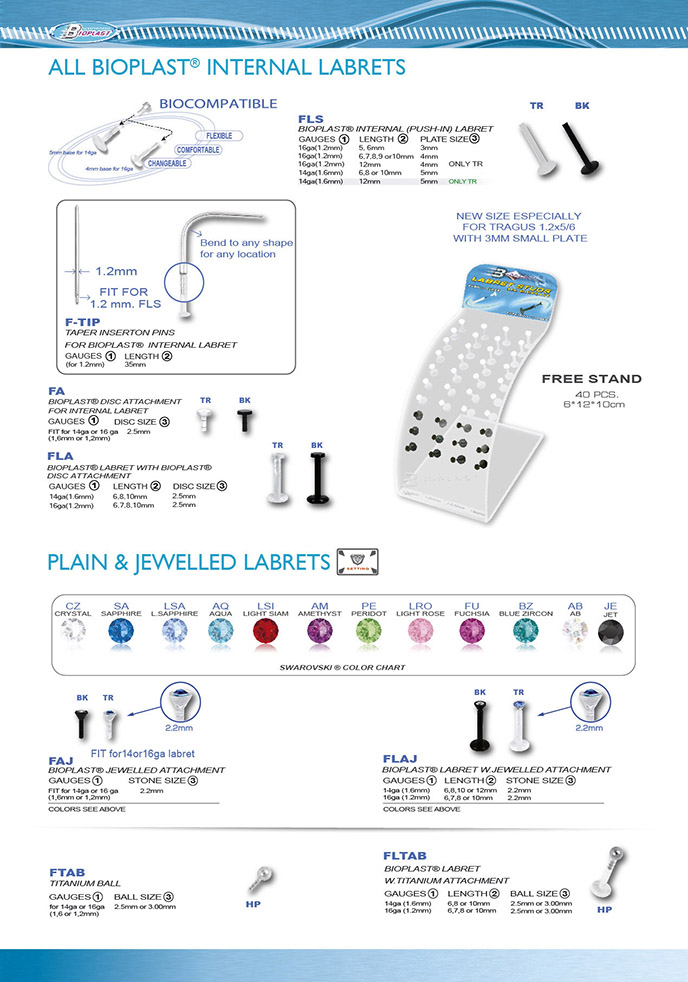 Products : Collection - Bioplast®