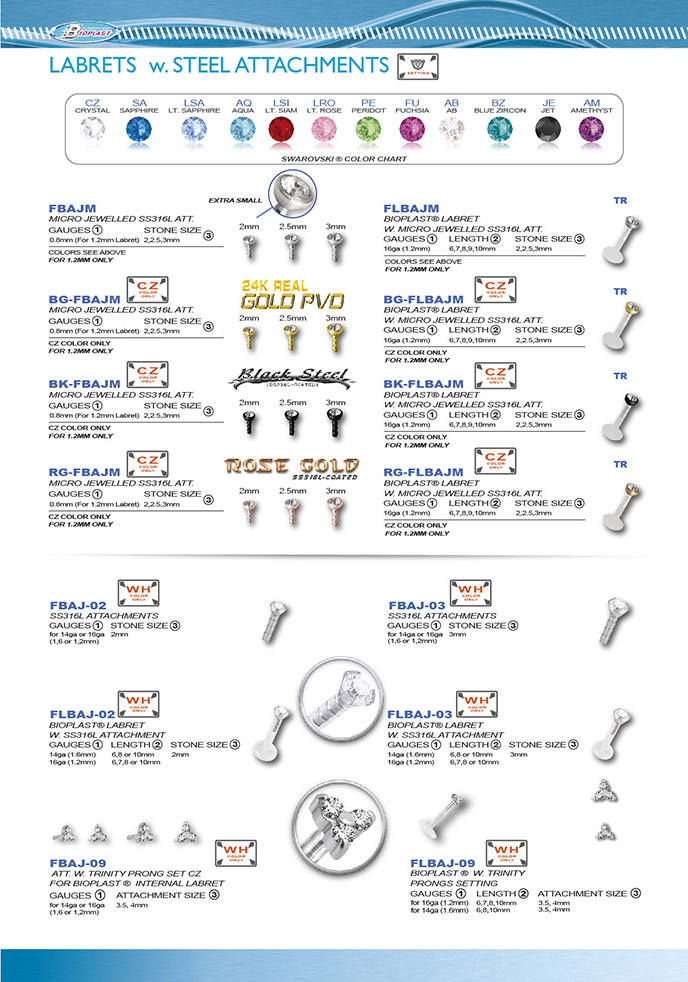 Products : Collection - Bioplast®