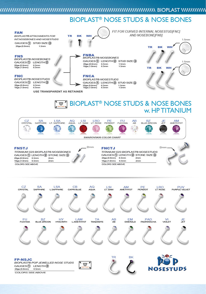 Products : Collection - Bioplast®